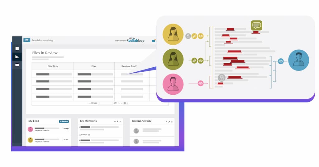 Redlining Documents & Contracts: Best Practices & Tools | Collaboration ... Redlining Documents & Contracts: Best Practices & Tools | Collaboration ...